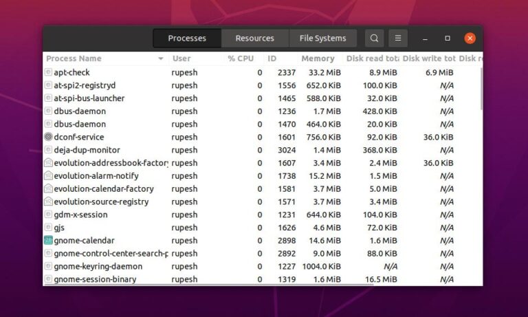 Ubuntu Task Manager - NoloWiz