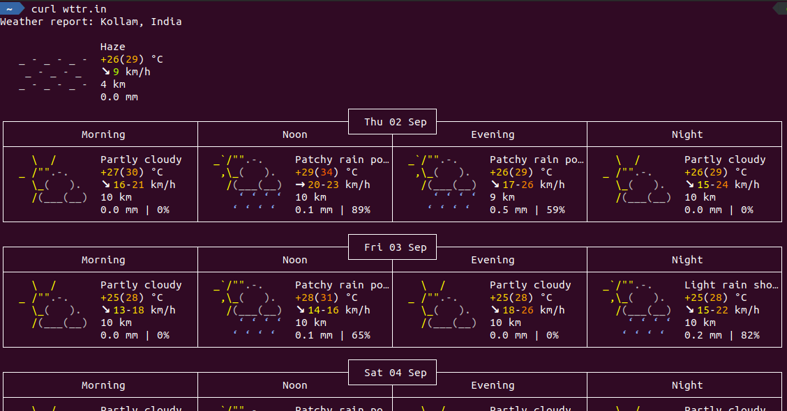 How to Check Weather Forecast in Terminal - NoloWiz