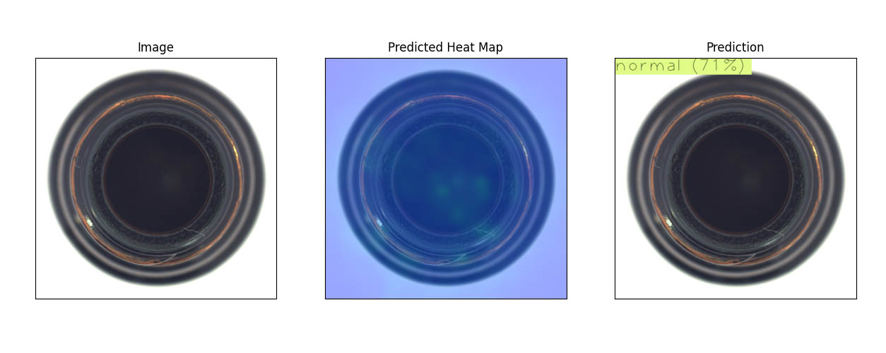 Anomaly Detection Using Anomalib And Openvino Step By Step By Guide Nolowiz